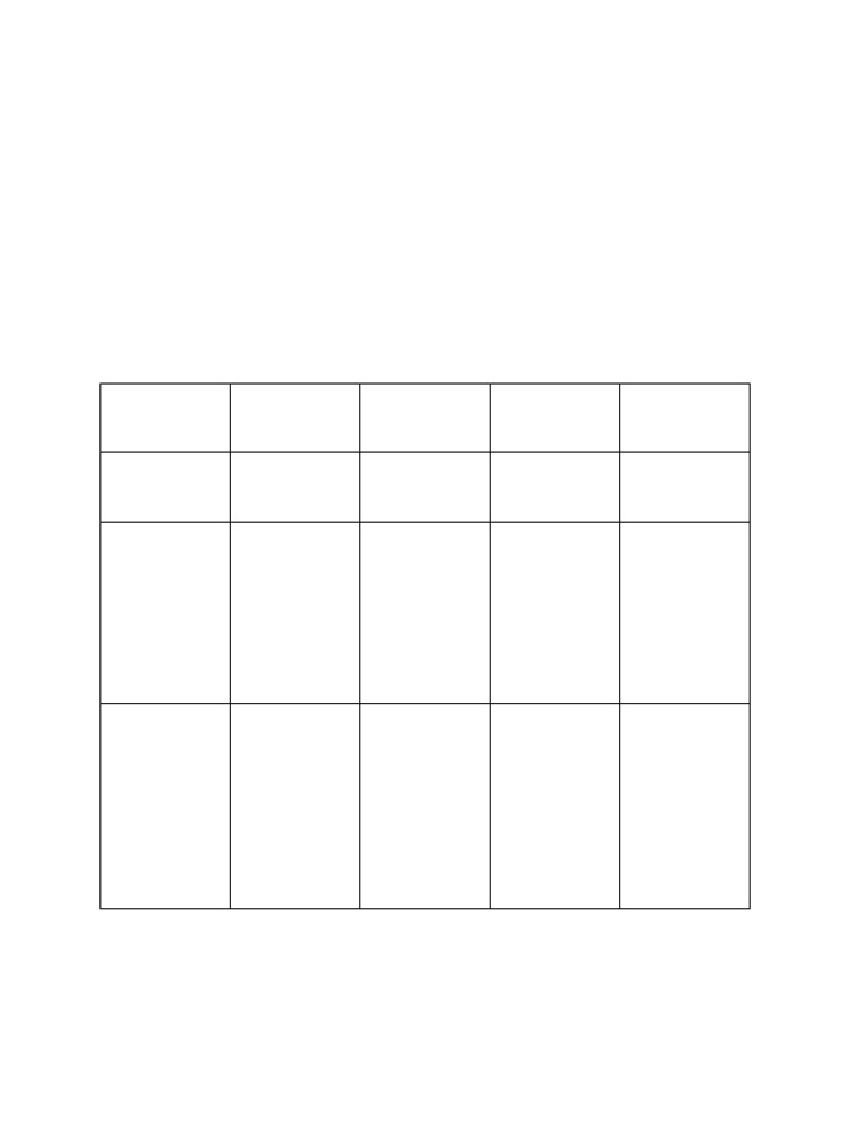 Community Needs Assessment Matrix | PDF