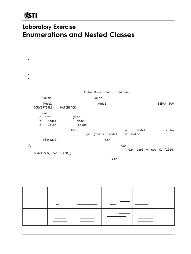 05 Laboratory Exercise 119 Pdf Constructor Object Oriented Programming Programming 8041