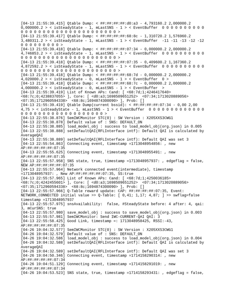 Iwc Dump | PDF | Computer Networking | Wireless Networking