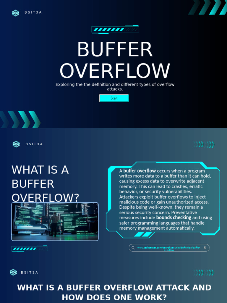 Buffer Overflow | PDF | Computing | Computer Programming