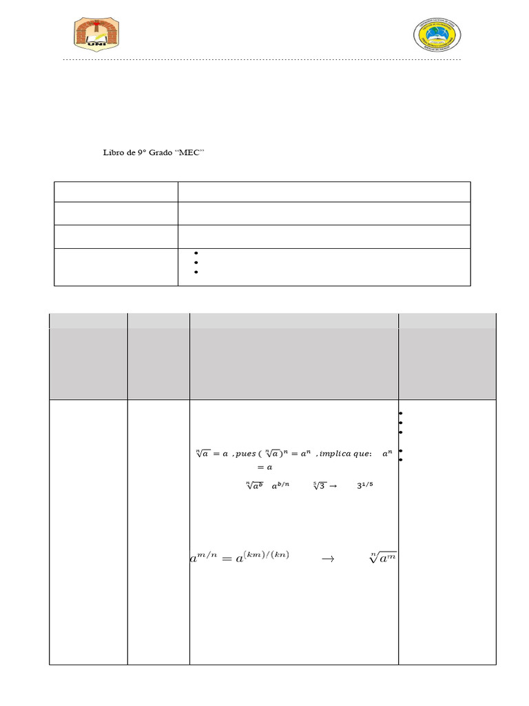 Radicales p2 | PDF | Exponenciación | Álgebra
