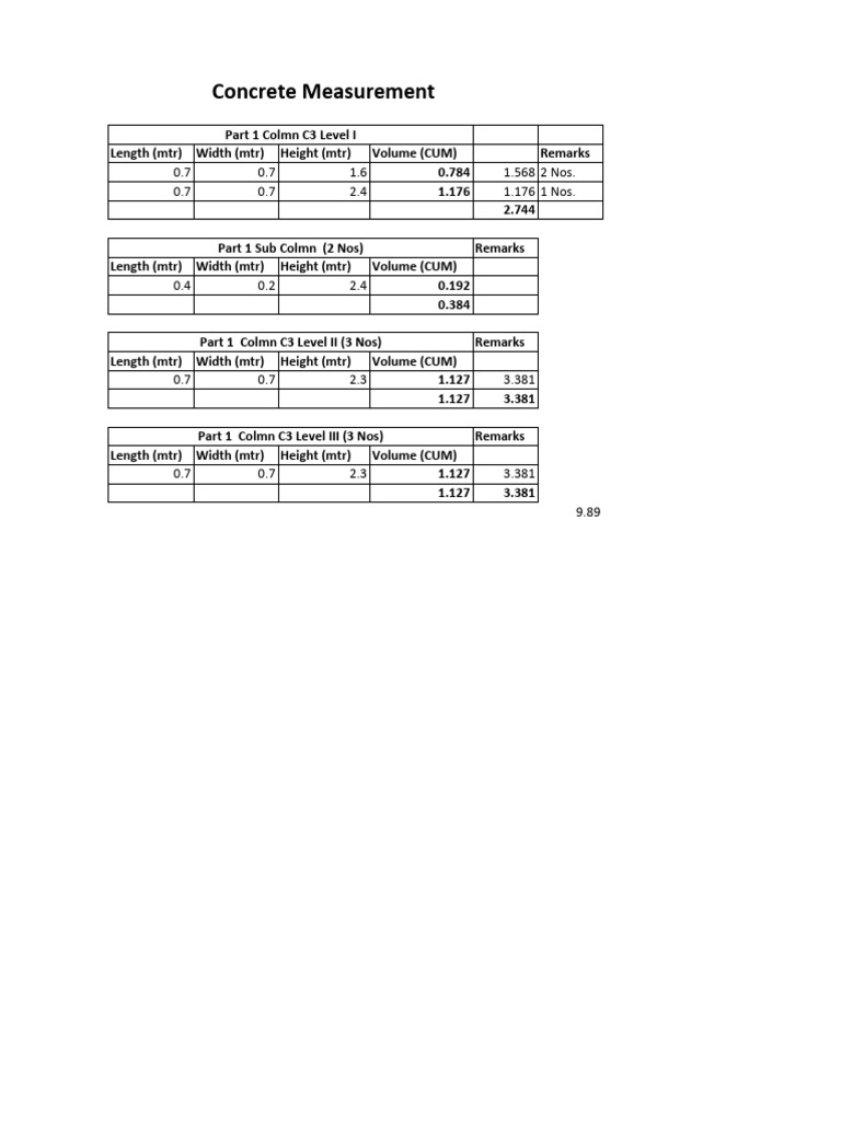 RA Bill 004 - 4 | PDF
