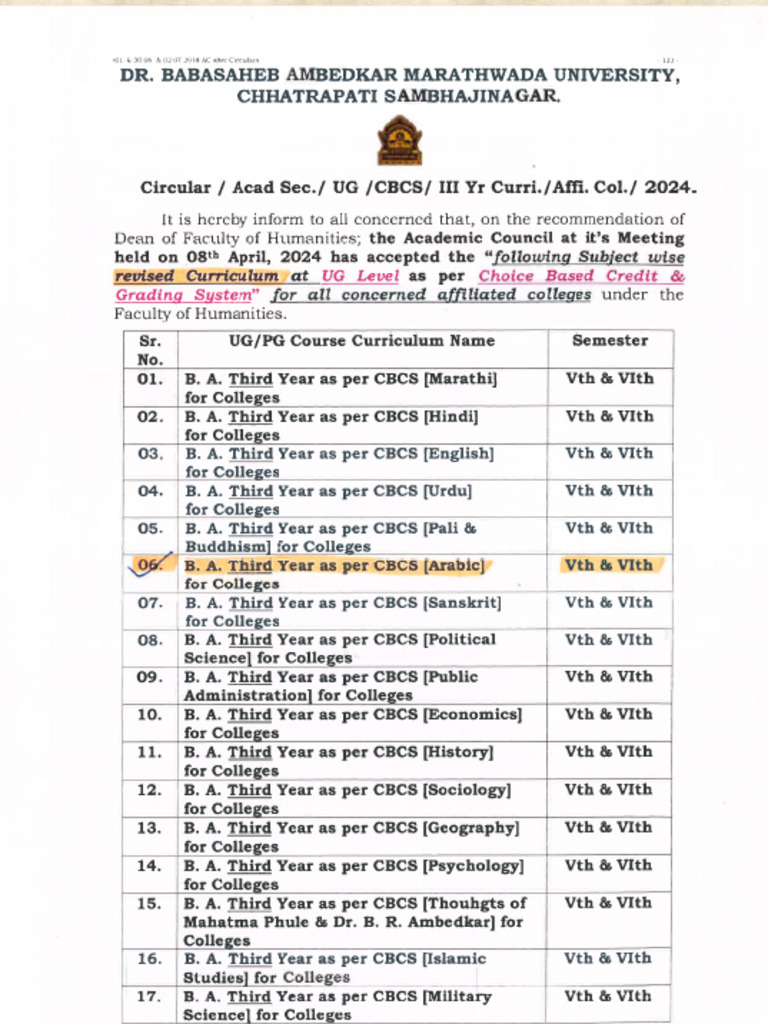 B.A. Arabic Syllabus 2024-25 | PDF | Writing | Liberal Arts Education