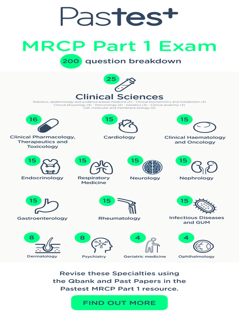 MRCP 1 Question Breakdownpdf | PDF
