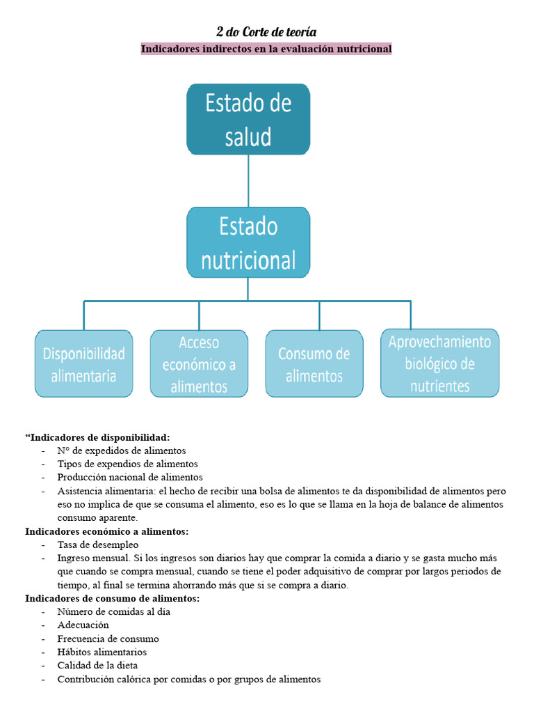 Teoría 2 Do Corte | PDF | Dieta | Nutrición