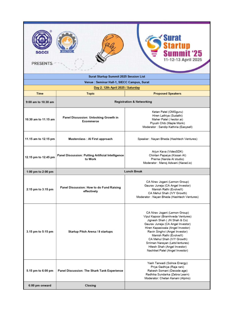 Surat Startup Summit Day 2 Sessions Schedule | PDF | Investing | Asset ...