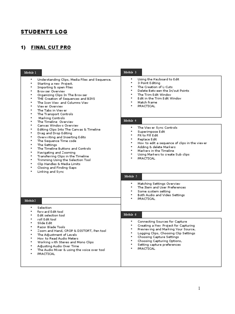 Students Log Editing Final | PDF | Media Technology | Video