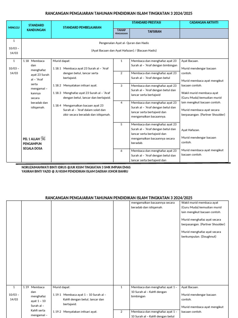 RPT Tingkatan 3 | PDF