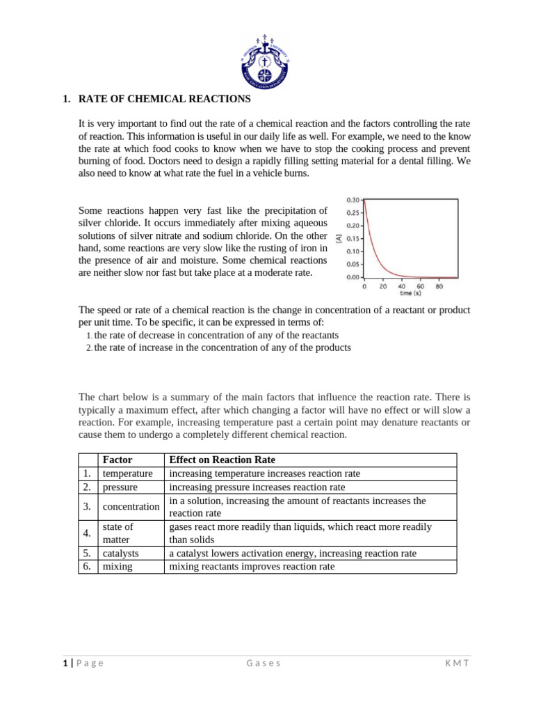 Factors Affecting Reaction Rates | PDF | Reaction Rate | Chemical Reactions