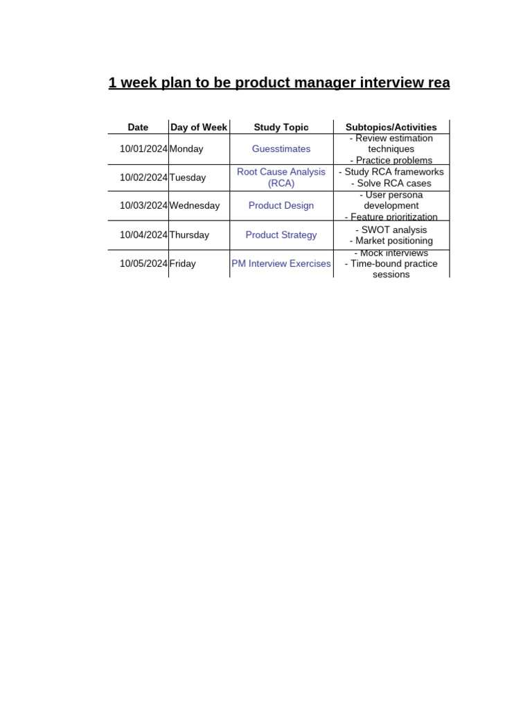 1743152833883-1 Week PM Interview Preparation Plan - PM Interview Prep ...