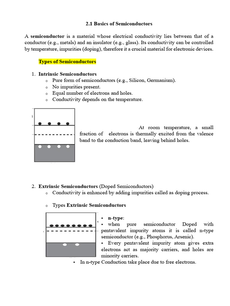 2.1 Basics of Semiconductors | PDF | Semiconductors | Doping ...