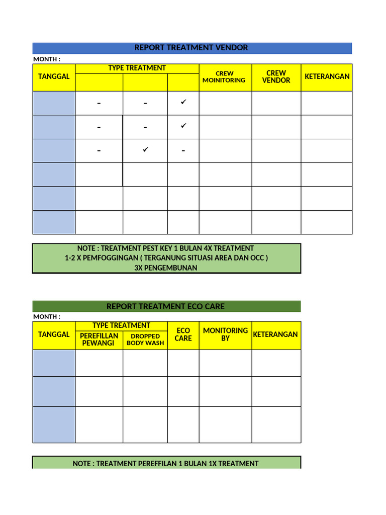 Treatment Pest Key & Eco Care | PDF
