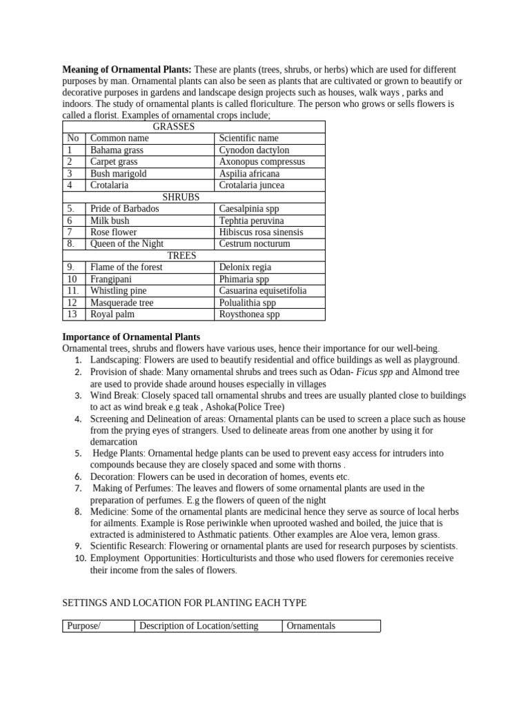Agric S.S.S 2 2nd Term Note | PDF | Reproductive System | Pest (Organism)