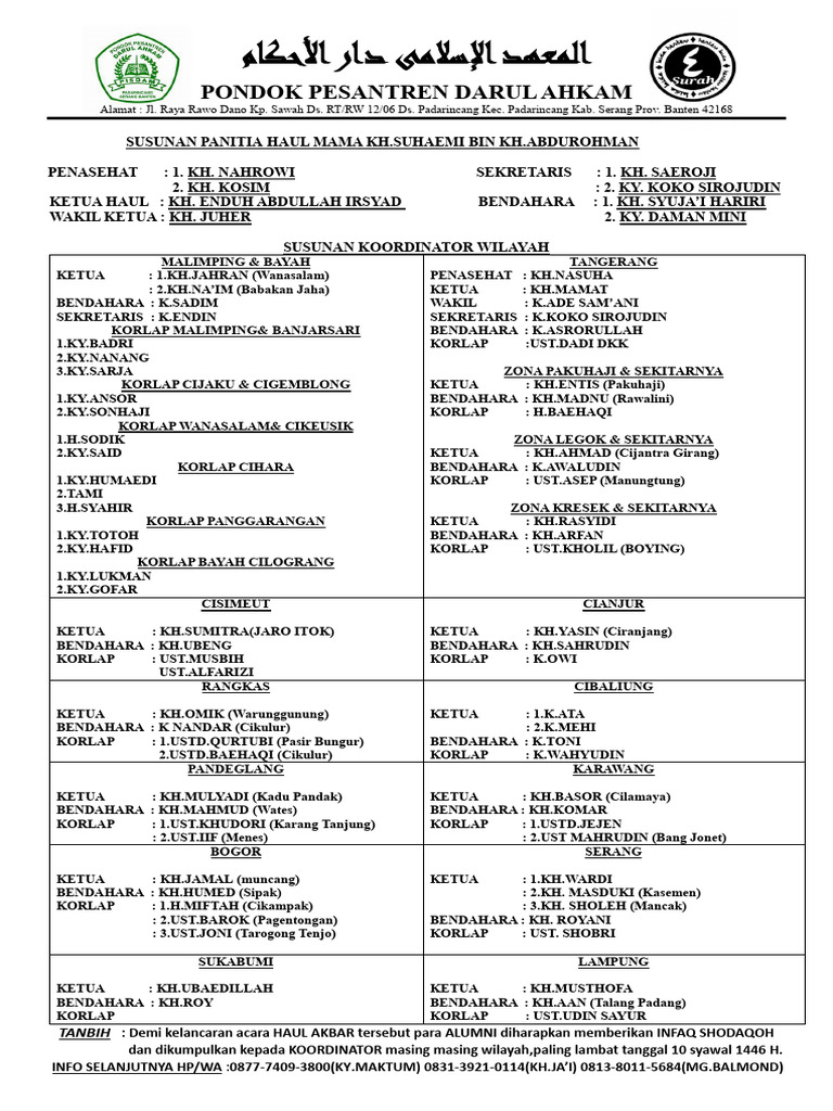 Undangan Lembar Ke2 | PDF