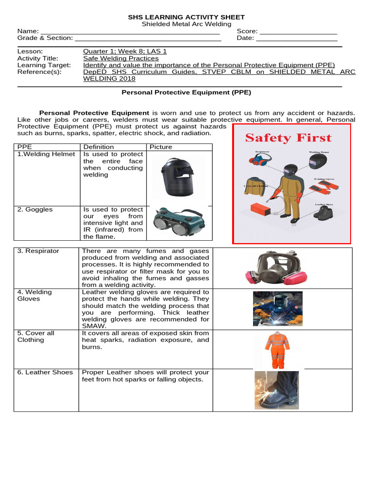 TVL1112_q1_IA_SMAW_LAS1of1_Wk8 | PDF