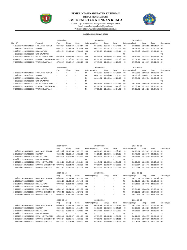 Report Kantor Agustus | PDF