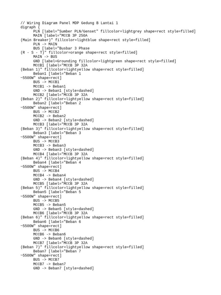 Wiring Diagram Panel Mdp Gedung b Lantai1 (2) | PDF
