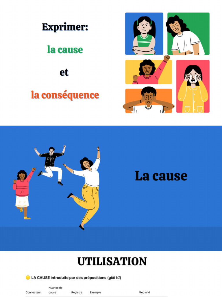 La Cause Et La Conséquence | PDF