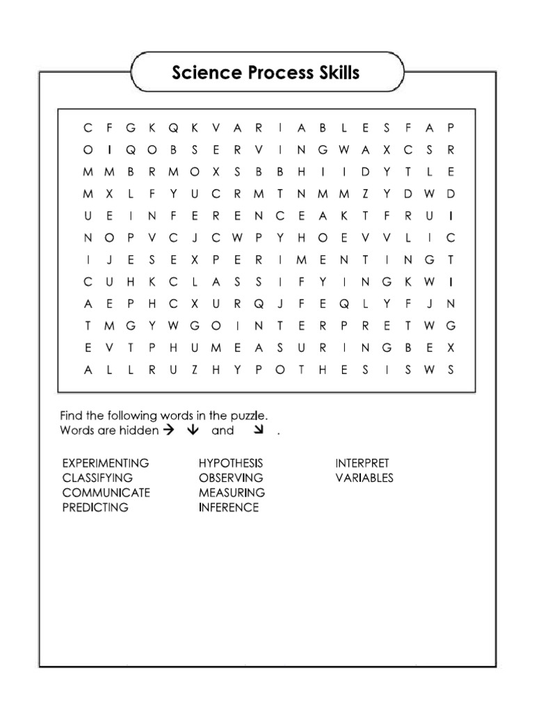 Science Process Skills | PDF