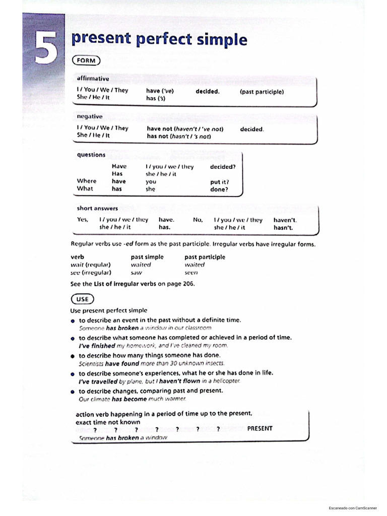 Class n°6 Present Perfect Simple | PDF