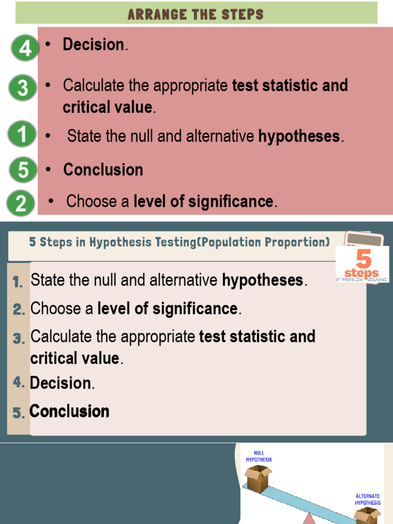 q4 w3 Hypothesis Testingpopulation Proportion | PDF | Null Hypothesis ...