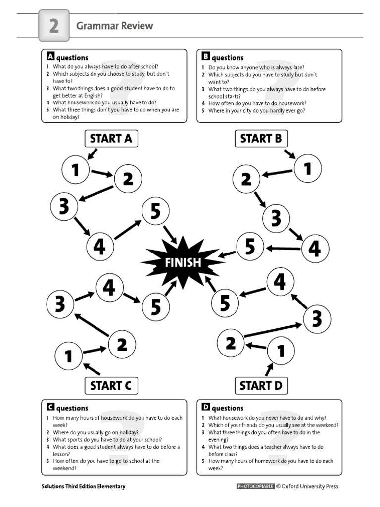 2 Grammar Review | PDF