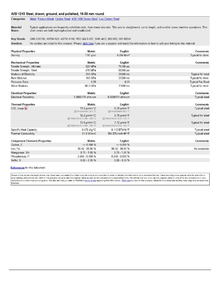 Aisi 1215 Yalong | PDF
