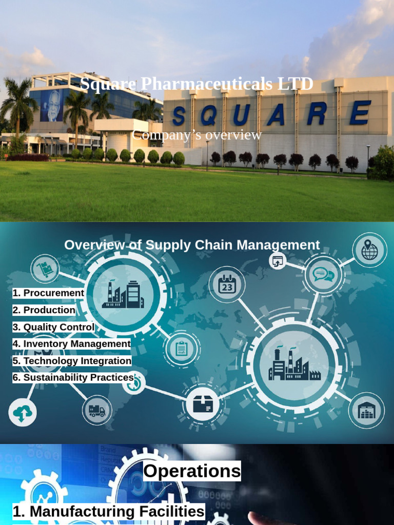 Square Pharmaceuticals LTD SLIDES | PDF
