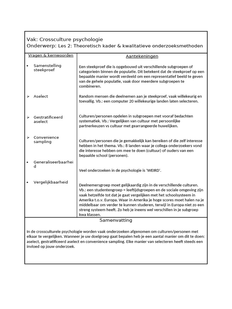 Les 2 - Theoretisch Kader & Kwalitatieve Onderzoeksmethoden | PDF