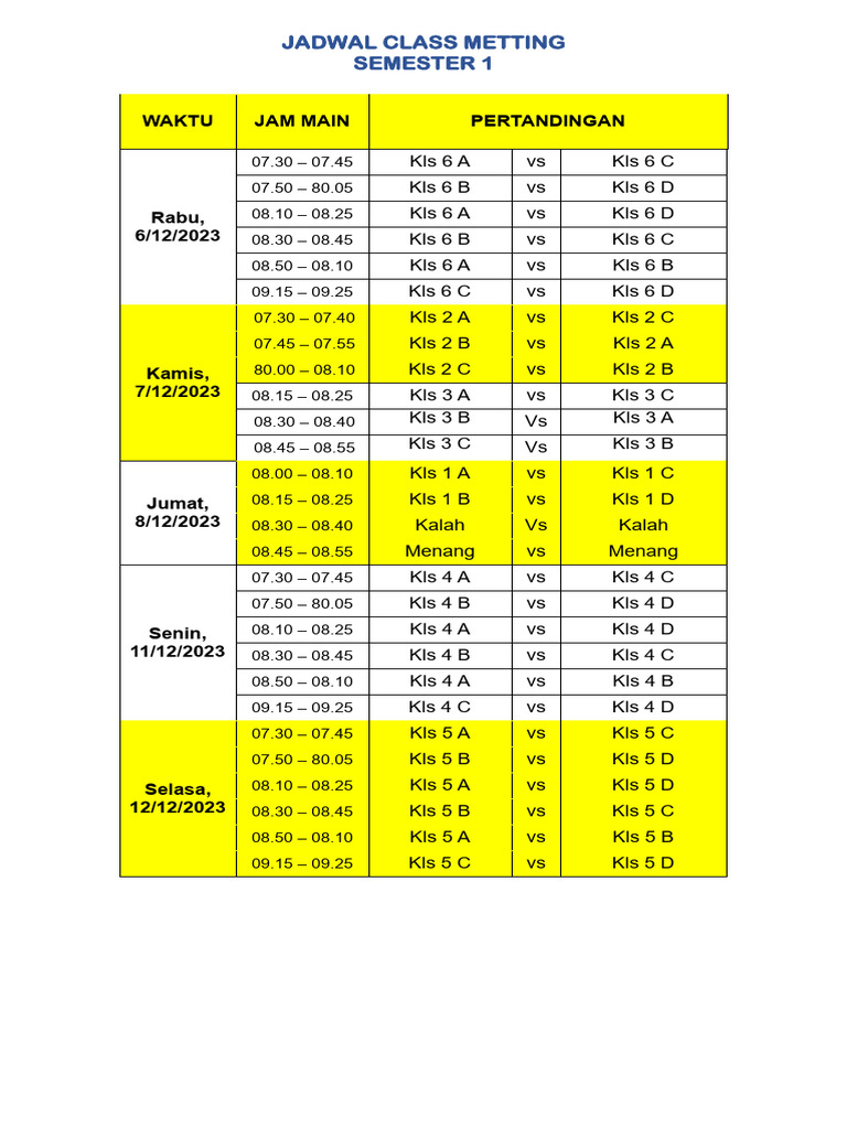 Jadwal Class Metting | PDF