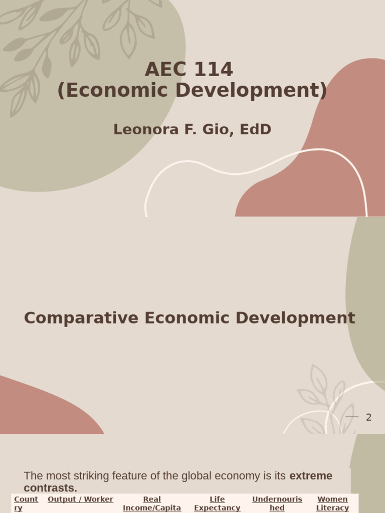 2a - AEC 114 - Economic Dev - Comparative Econ Dev | PDF | Cost Of Living | Human Development Index