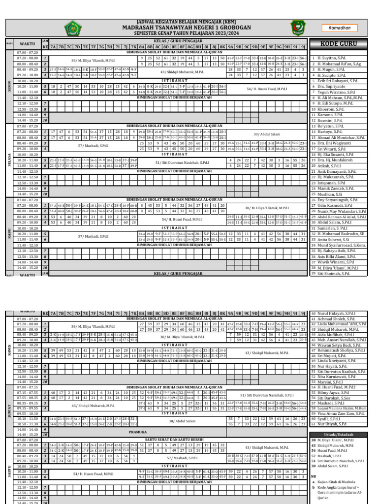 Jadwal KBM Ramadhan 2024 | PDF