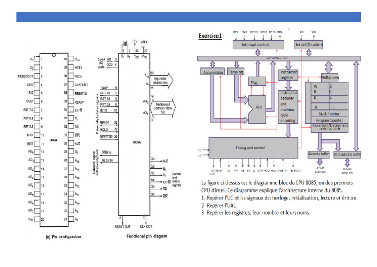 Exo - CPU 8085 Intel | PDF