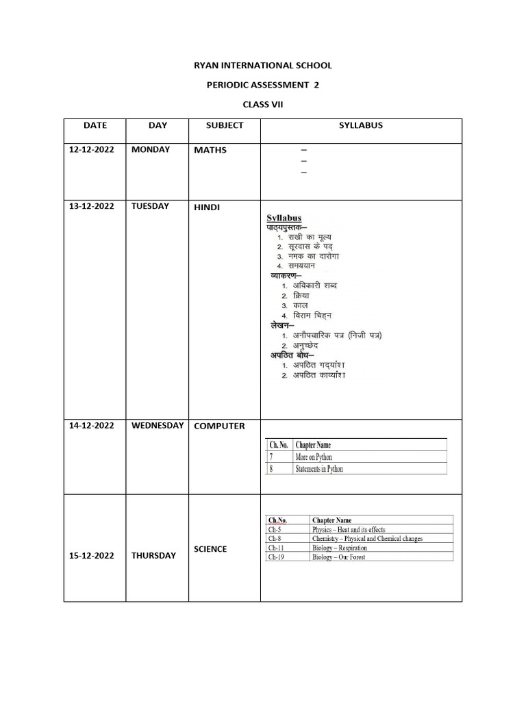 Ryan International School Periodic Assessment 2 Class Vii Date DAY Subject Syllabus Maths | PDF