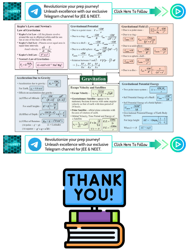 Free JEE Maths Study Material PDF | PDF