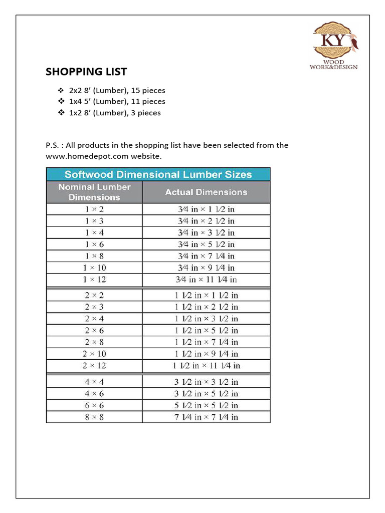 Lumber Shopping and Cut List Guide | PDF