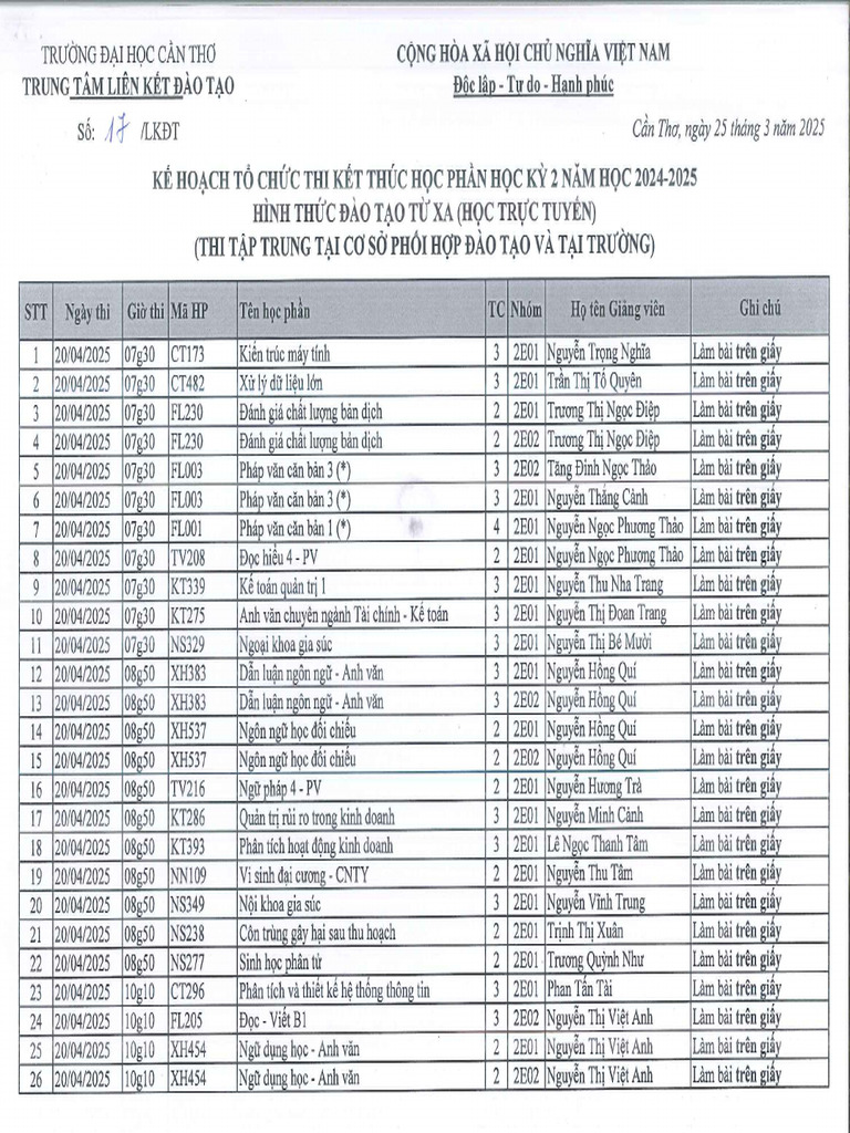 KH 17 LKDT - Ve Viec To Chuc Thi Ket Thuc Hoc Phan HK2-2024-2025 Hinh Thuc DTTX | PDF