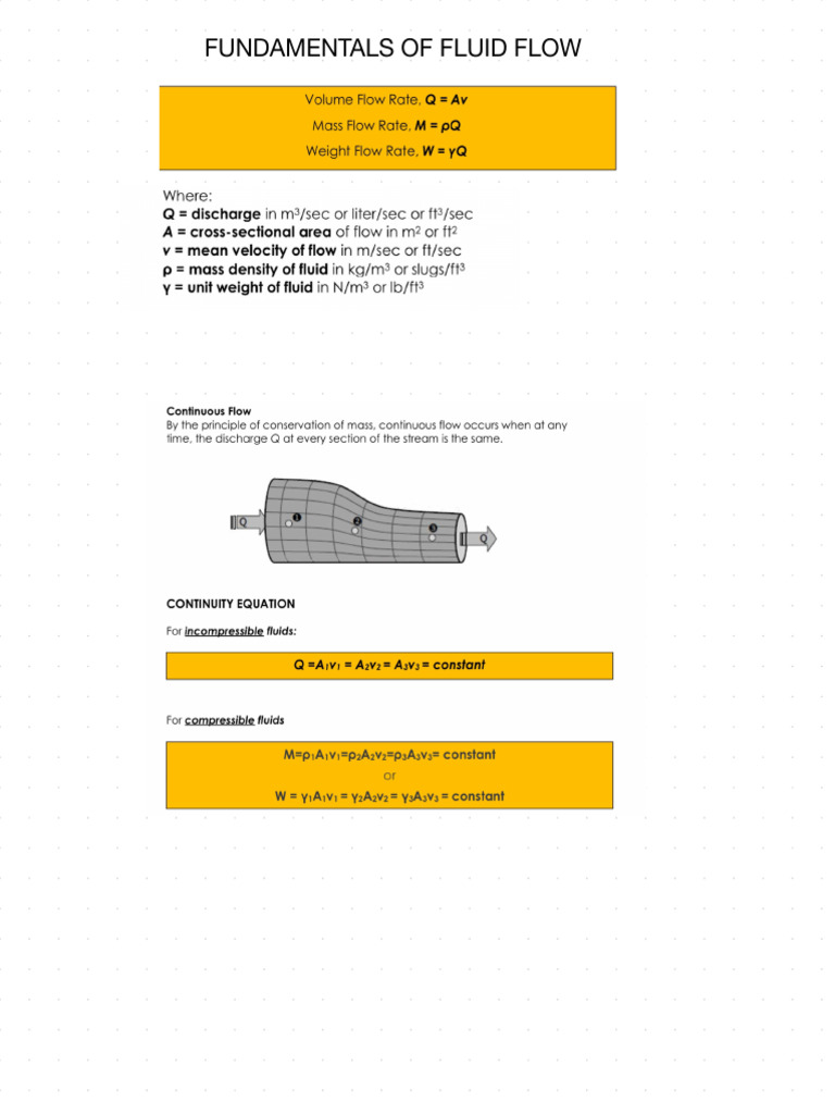 Fluid Flow Fundamentals and Calculations | PDF | Fluid Dynamics ...