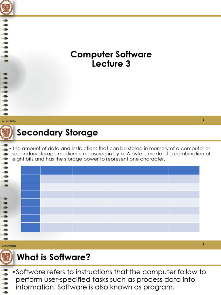 ILGS Lecture 3 - Computer Software | PDF | Byte | Computer Program