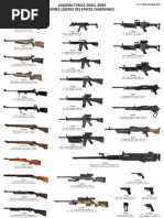 The SA80 A2 (Iron Sight) | PDF | Equipment | Firearms