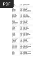 7 Star - Prestige + Relics + Stat Focus MCOC | PDF | Comics Characters ...