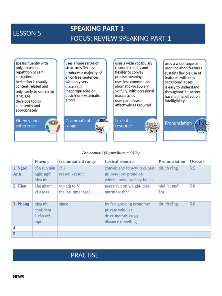 Speaking Part 1 Review Guide | PDF | Vocabulary | Fluency