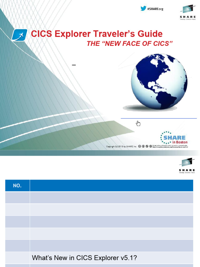 CICS Explorer Travelers Guide | PDF | Software Engineering | Information Technology
