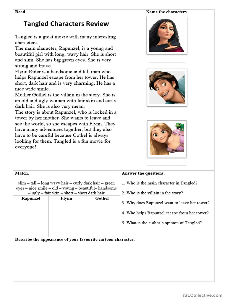 Tangled Characters and Story Review | PDF