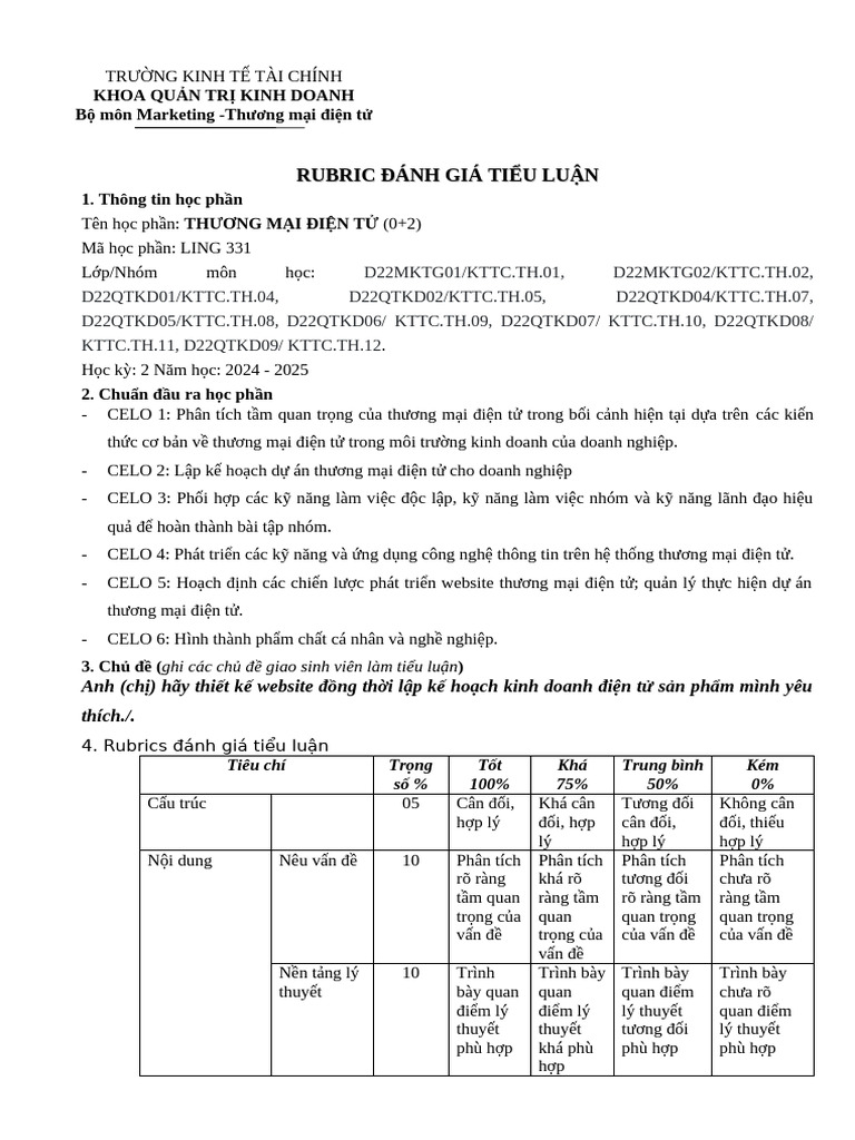 Rubrics Danh Gia Tieu Luan Ket Thuc Hoc Phan | PDF