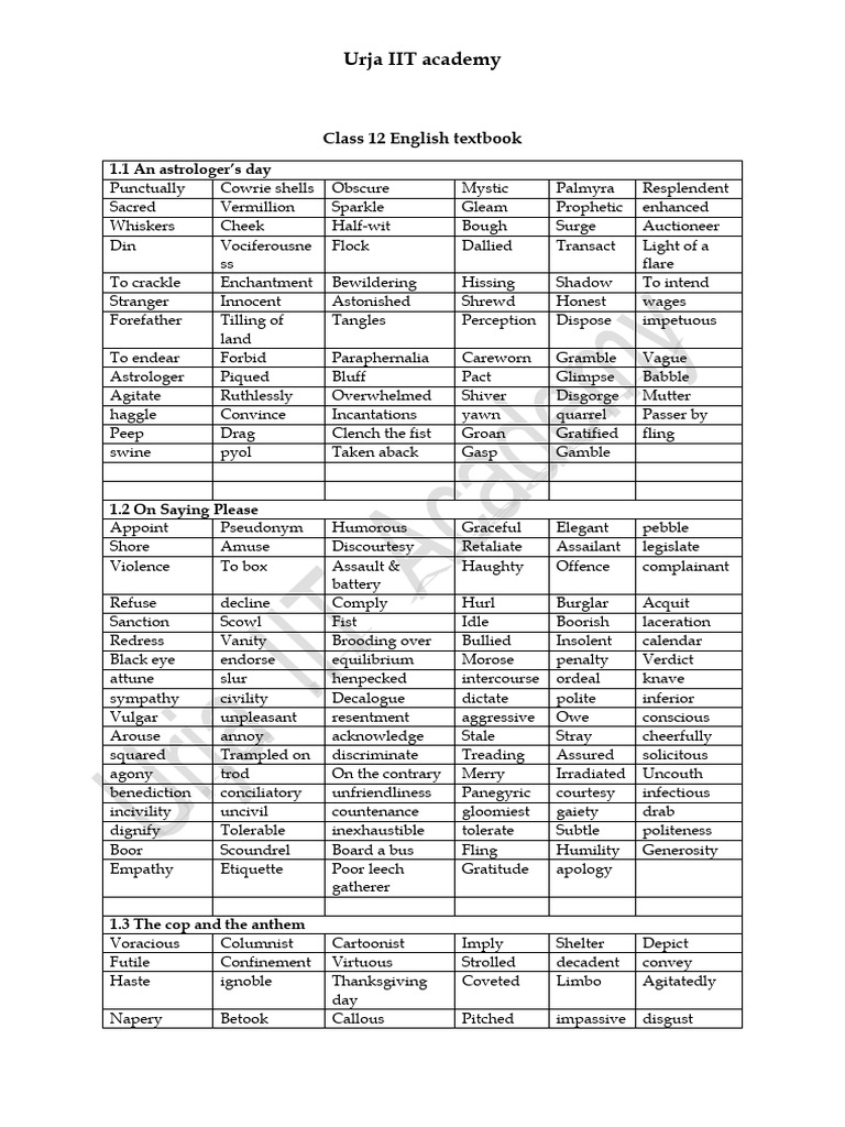Class 12 English Textbook Vocabulary | PDF