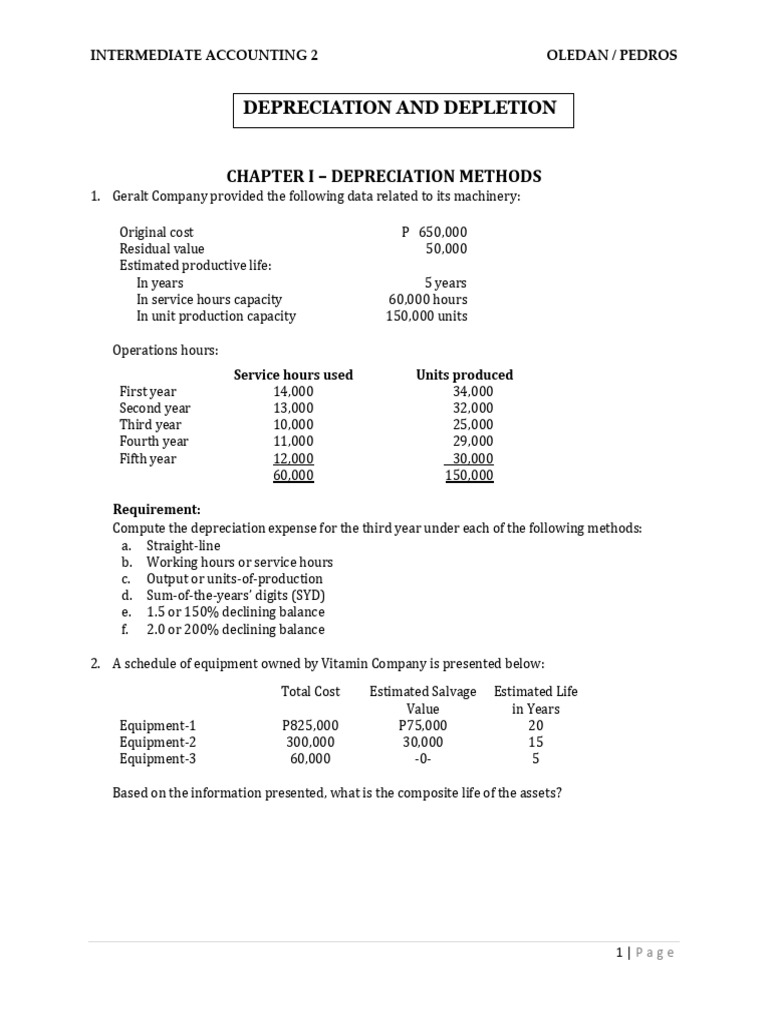 Depreciation and Depletion Methods Analysis | PDF | Depreciation ...