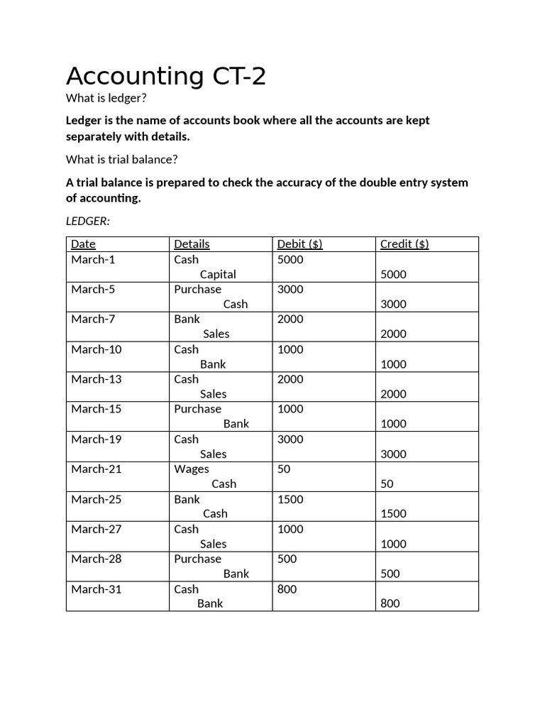 Sales Ledger in Trial Balance Analysis | PDF | Debits And Credits ...
