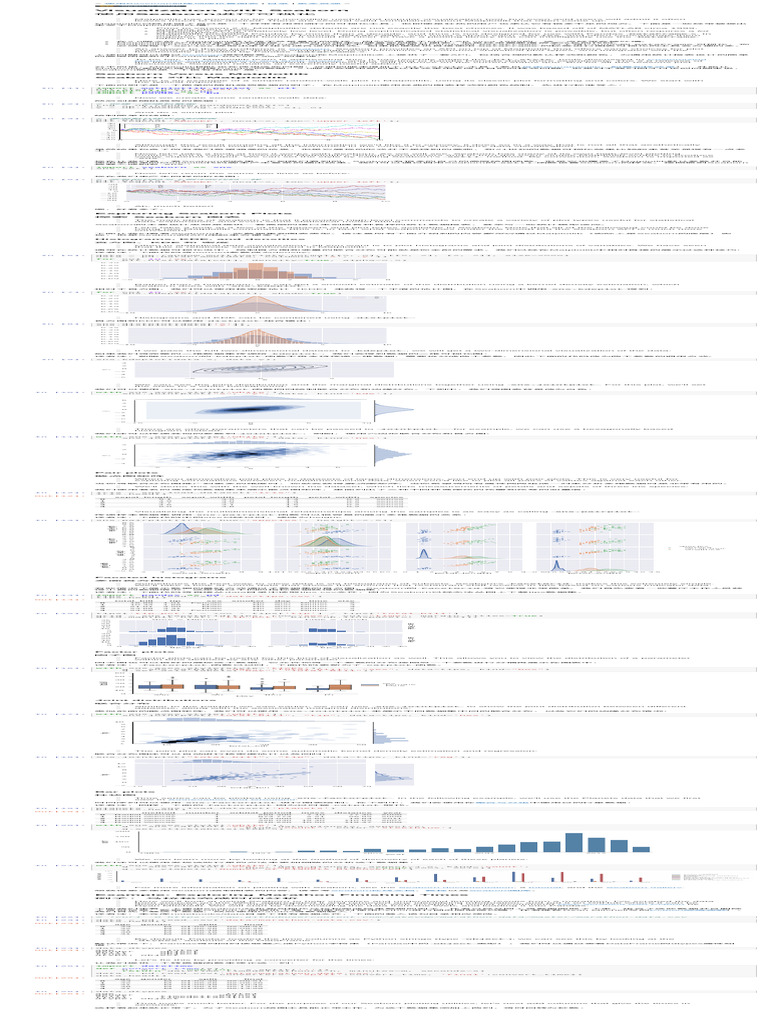 04.14 Visualization With Seaborn | PDF | Histogram | Computer Programming