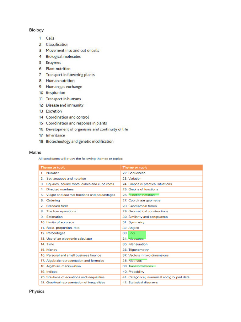 Mid Term Syllabus 11 | PDF